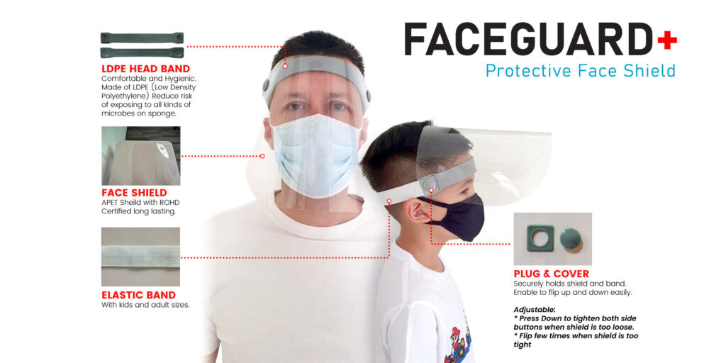 Faceguard+ – ES ENG SOON